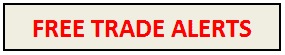 Trade Alerts | Options Trading IQ