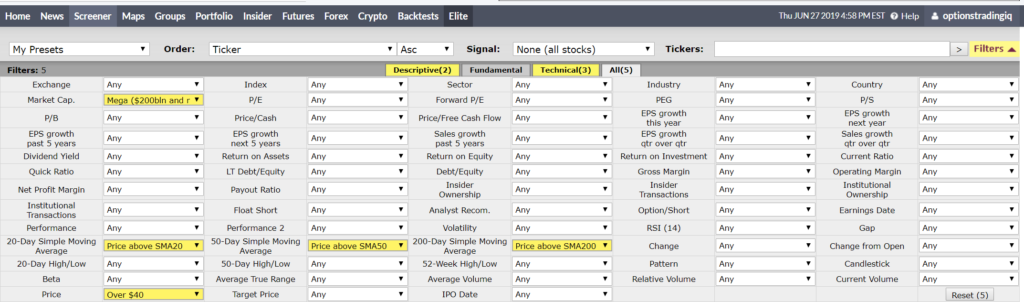 How To Use Finviz To Screen For Stocks