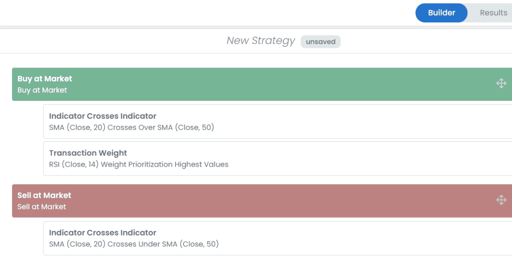 Moving Average Crossover Strategy