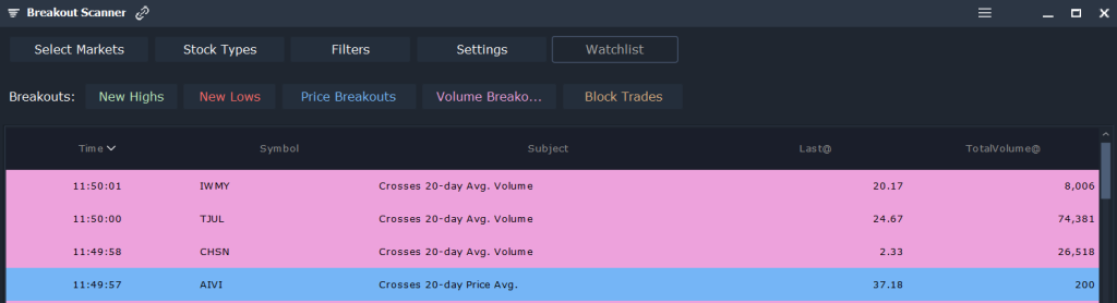 The Ultimate Scanz Review