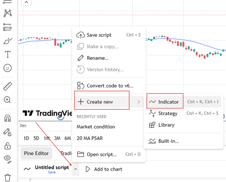 TradingView Script to Highlight Good Market Conditions