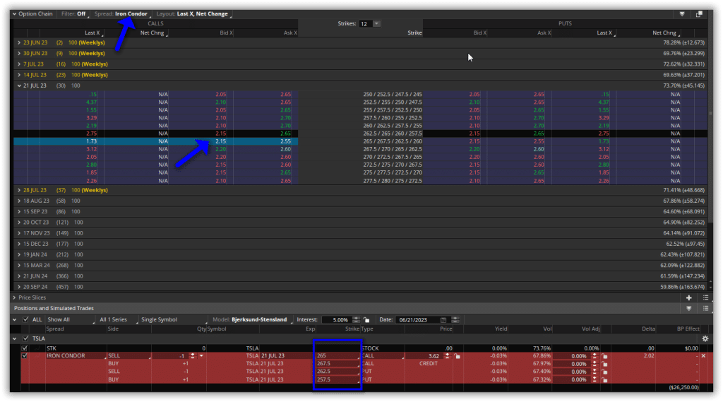 The Broken Wing Condor