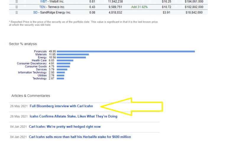 Dataroma Review : What Is It And Is It Any Good?