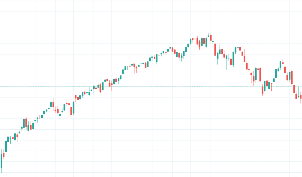 Fractals Trading: What is Fractal Markets Theory?