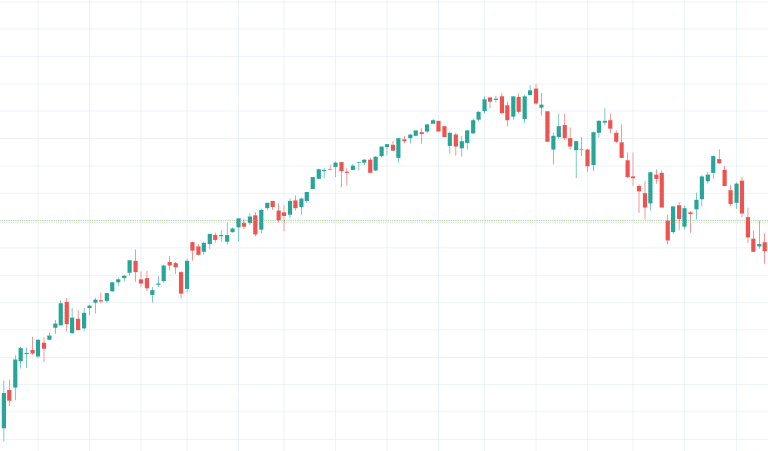 Fractals Trading: What is Fractal Markets Theory?