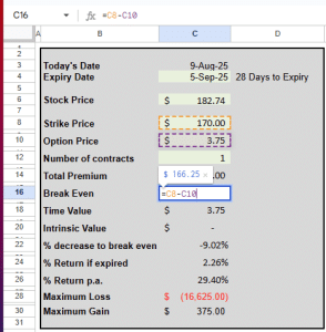 How to Use Our Cash Secured Put Calculator