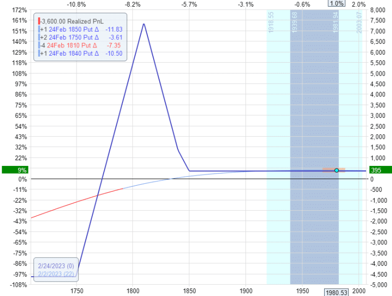John Locke V32 Trade: A Detailed Playbook