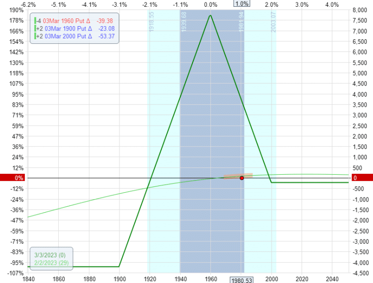 John Locke V32 Trade: A Detailed Playbook