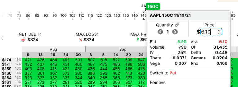 Option Profit Calculator : Review of OptionStrat