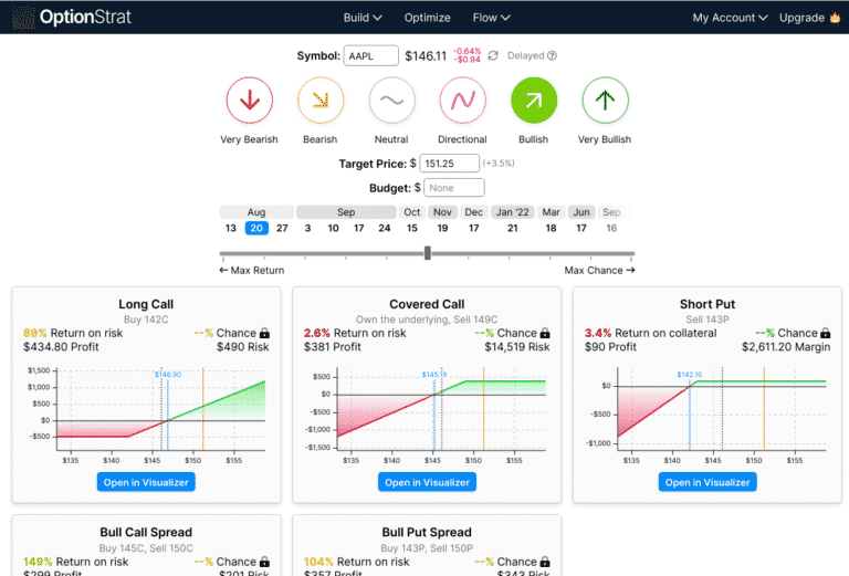 Option Profit Calculator : Review of OptionStrat