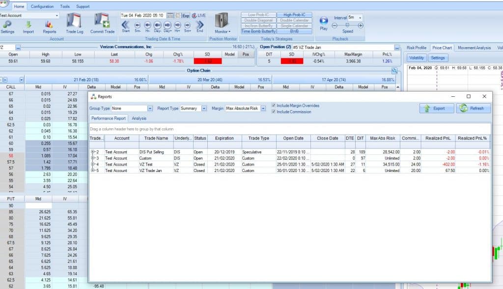 OptionNet Explorer Review 2025 - Complete Guide w/ Examples
