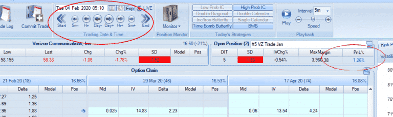 OptionNet Explorer Review 2025 - Complete Guide w/ Examples