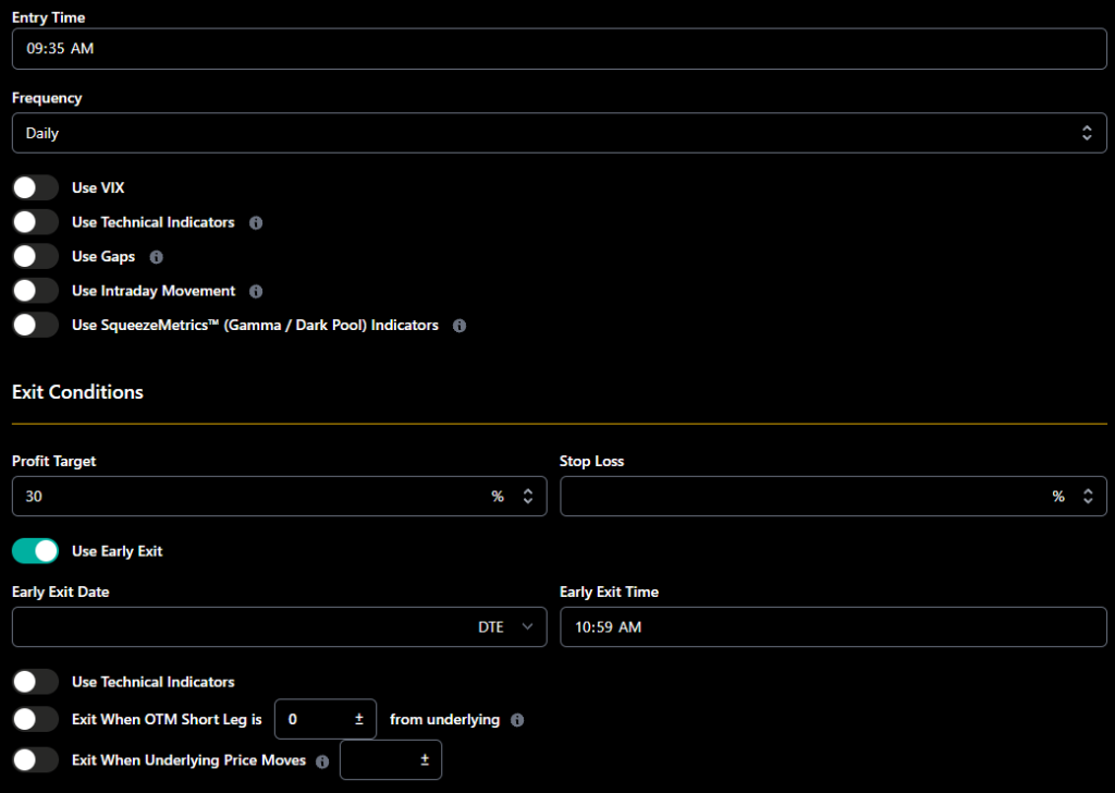 SPX 0 DTE Iron Condor Backtest Results