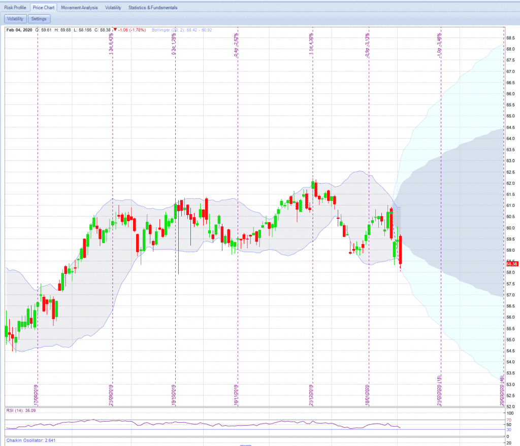 OptionNet Explorer Review 2025 - Complete Guide w/ Examples