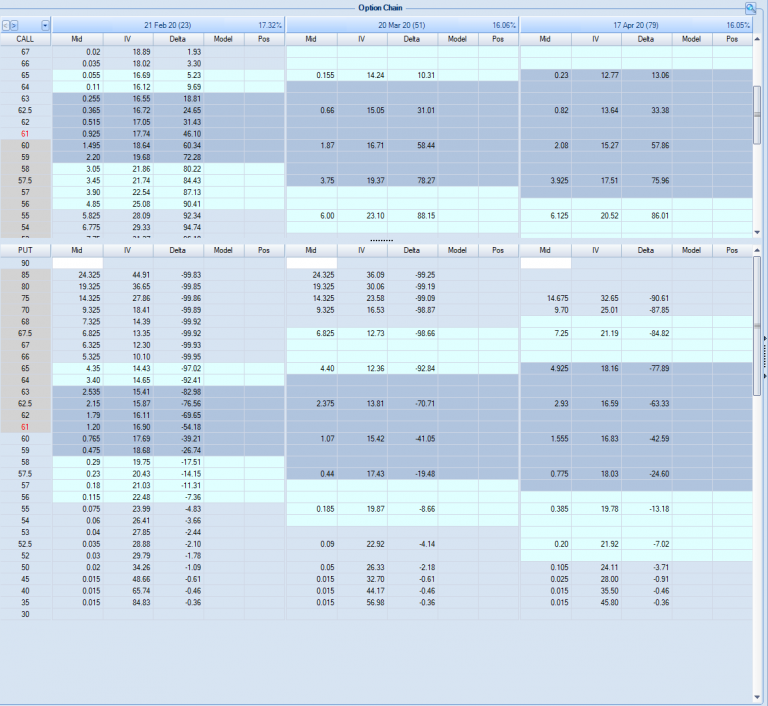 OptionNet Explorer Review 2025 - Complete Guide w/ Examples