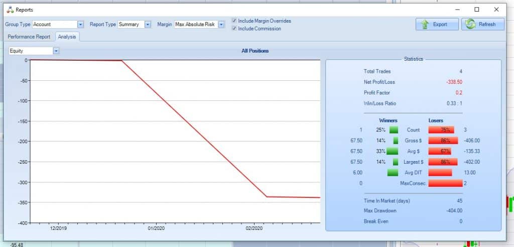 OptionNet Explorer Review 2025 - Complete Guide w/ Examples