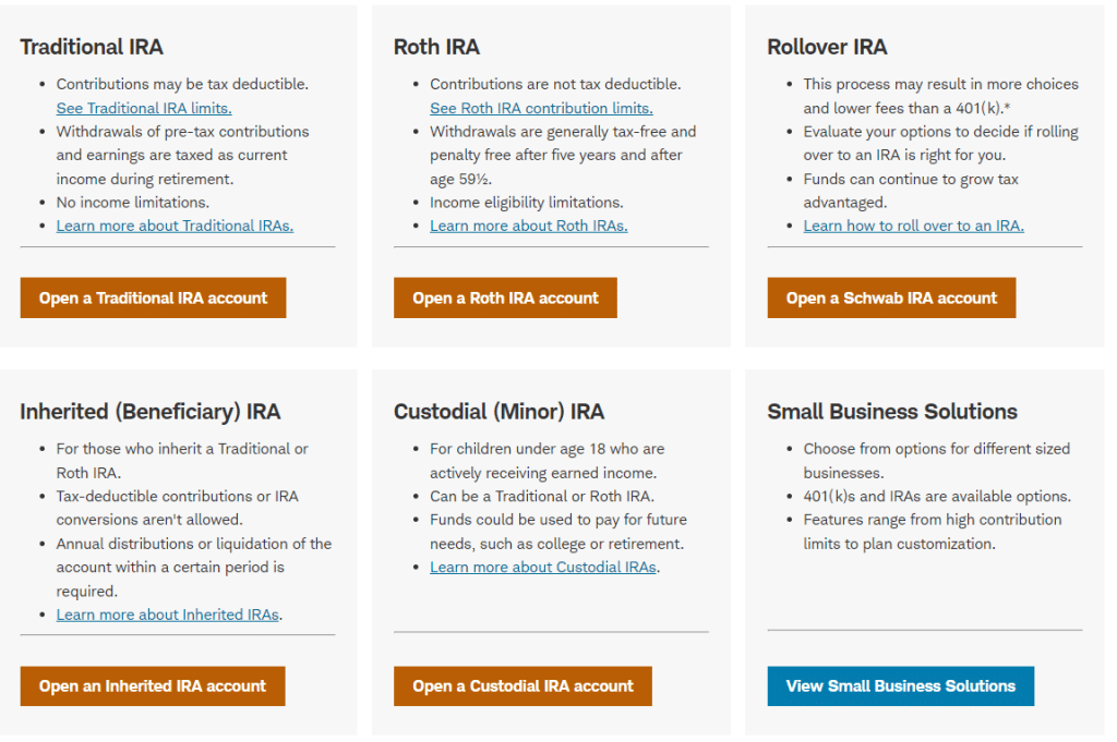The Ultimate Guide for Options for Retirement Accounts
