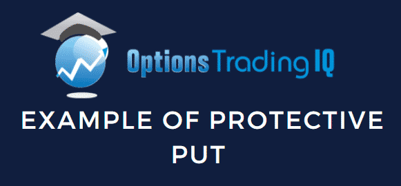 protective put | Options Trading IQ