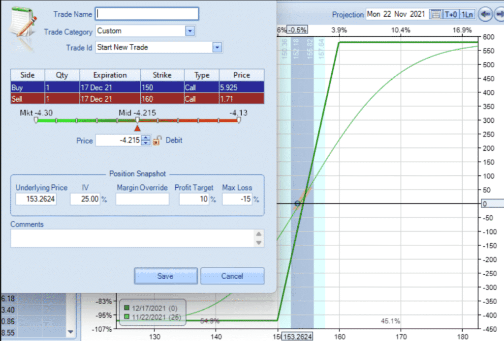 Option Adjustments: How To Manage Or Adjust Debit Spreads