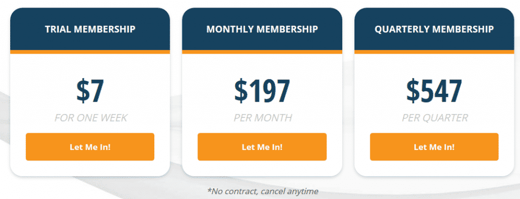 Simpler Trading Review: Is It Worth It Or Not?