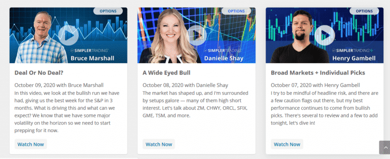 Simpler Trading Review: Is It Worth It Or Not?