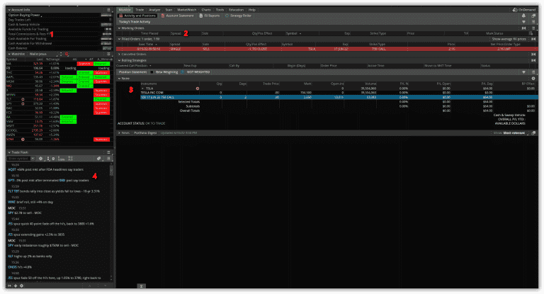 ThinkorSwim Tutorial: Ultimate Guide for 2026