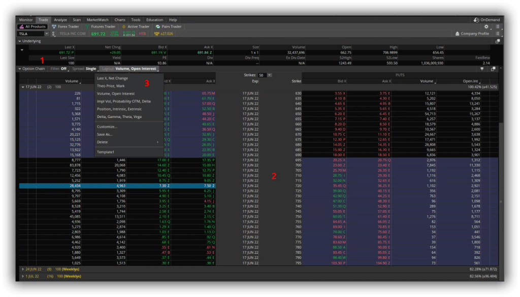 ThinkorSwim Tutorial: Ultimate Guide for 2025