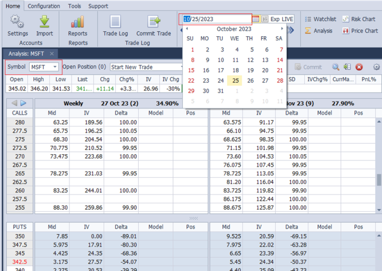 Using OptionNET Explorer to Study Options Strategies