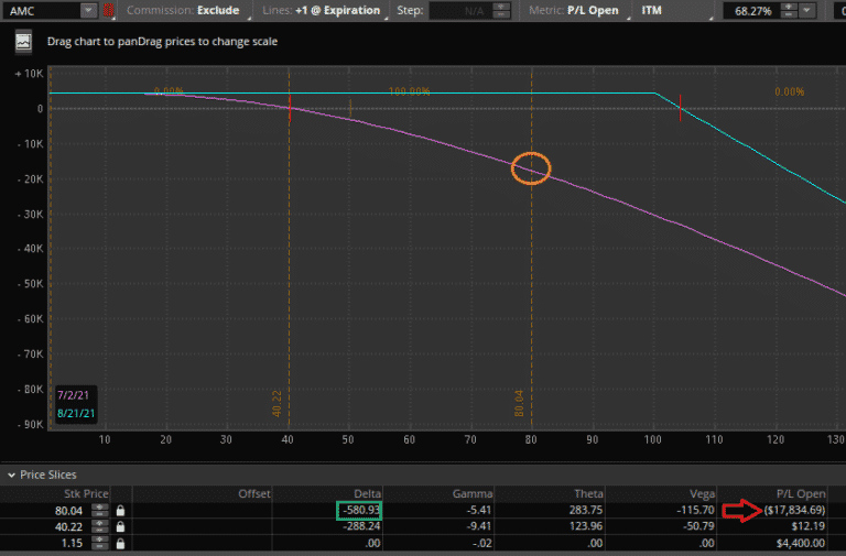 Vanna Greek: What Is It And What You Should Know