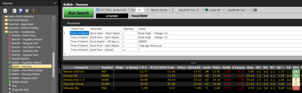VectorVest Review: Is It the Right Stock Analysis Tool for You?