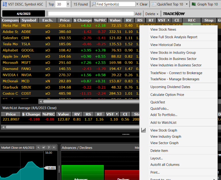 VectorVest Review: Is It the Right Stock Analysis Tool for You?