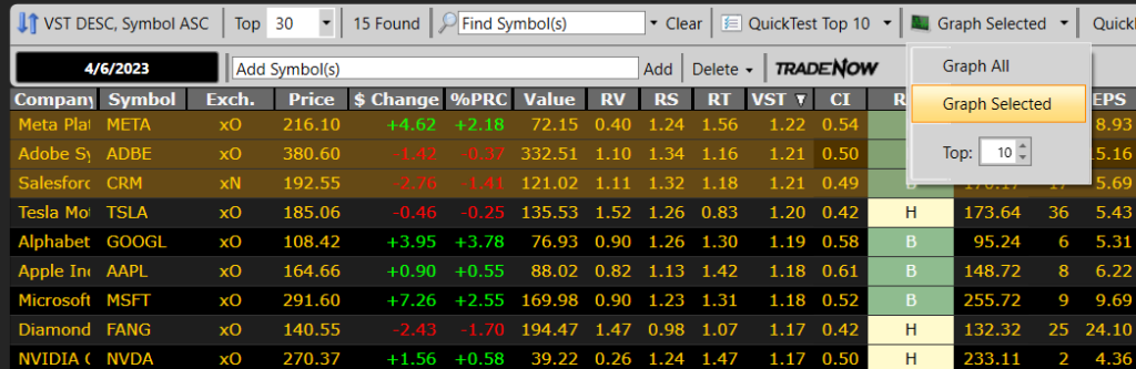 VectorVest Review: Is It the Right Stock Analysis Tool for You?