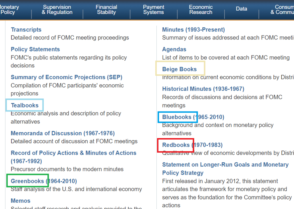 What Is The Beige Book, And Is It Beige?