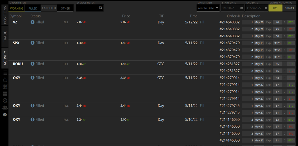Wingman Tracker Review
