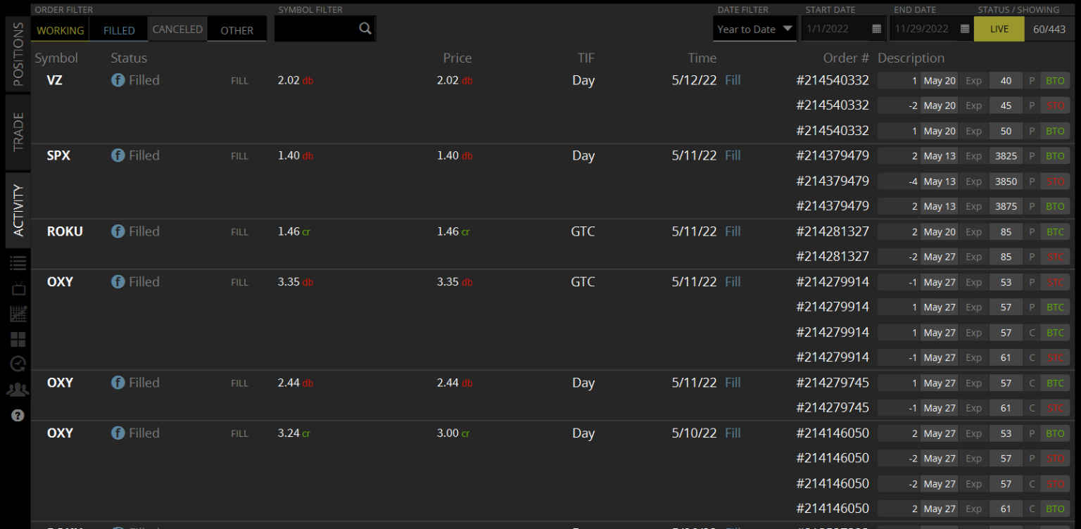 Wingman Tracker Review
